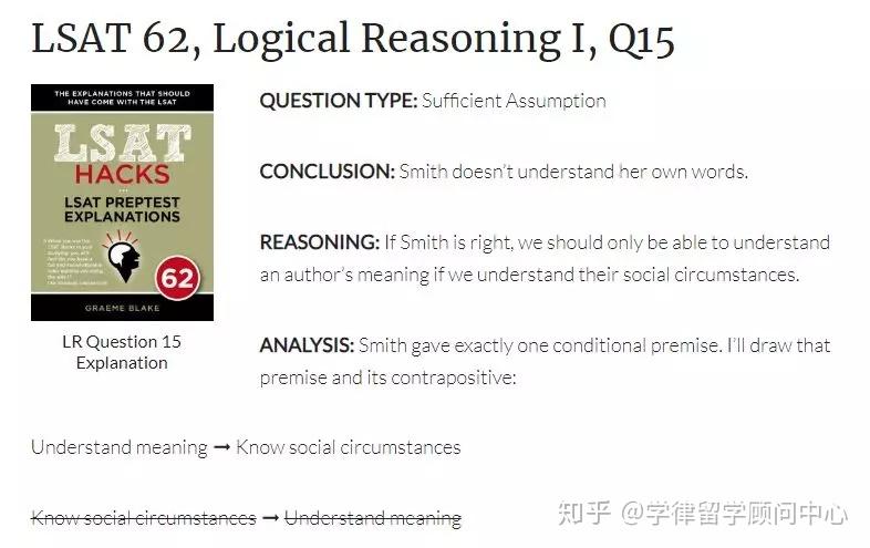 干货！这三个超好用又免费的LSAT解题网站，你还不知道吗？ - 知乎