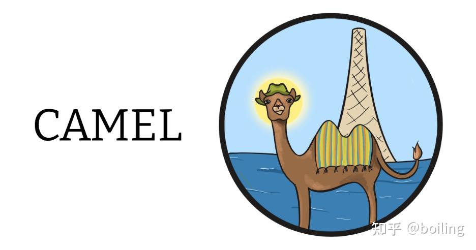 AGI控制世界——CAMEL - 知乎