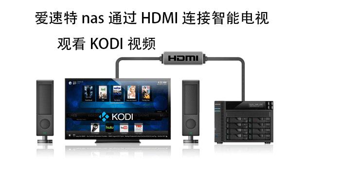 爱速特nas通过HDMI连接智能电视观看KODI视频 - 知乎