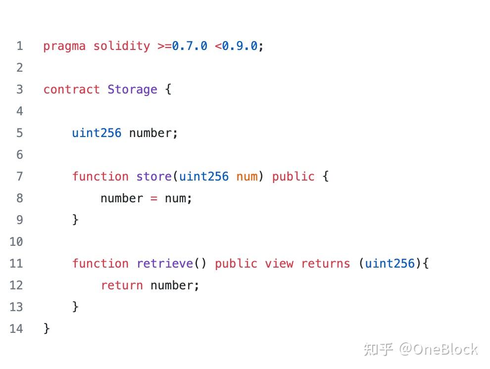 对比四大智能合约语言：Solidity 、Rust 、 Vyper 和 Move - 知乎