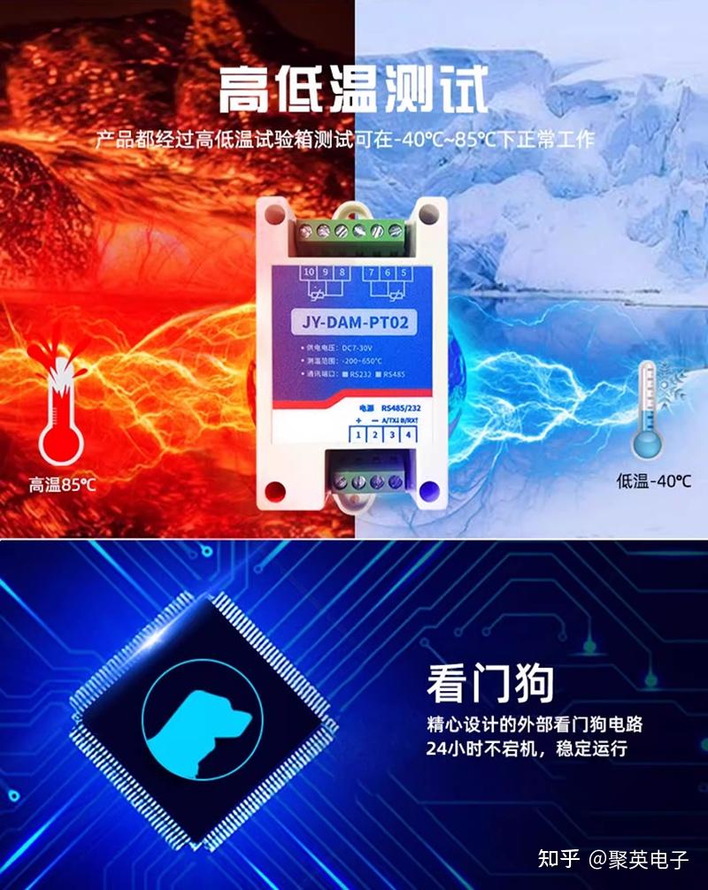 【聚英电子】DAM-PT02工业级温度采集模块 - 知乎