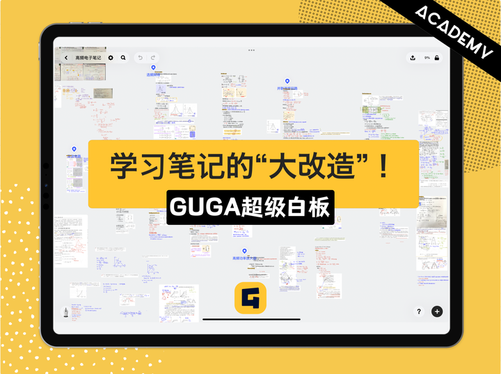 GUGA超强笔记奥义的大揭密 - 知乎