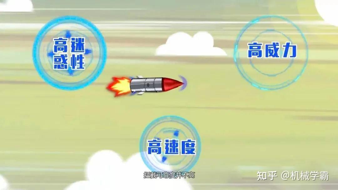 美国NMD、TMD，中国CNMD、CTMD，很传神！ - 知乎