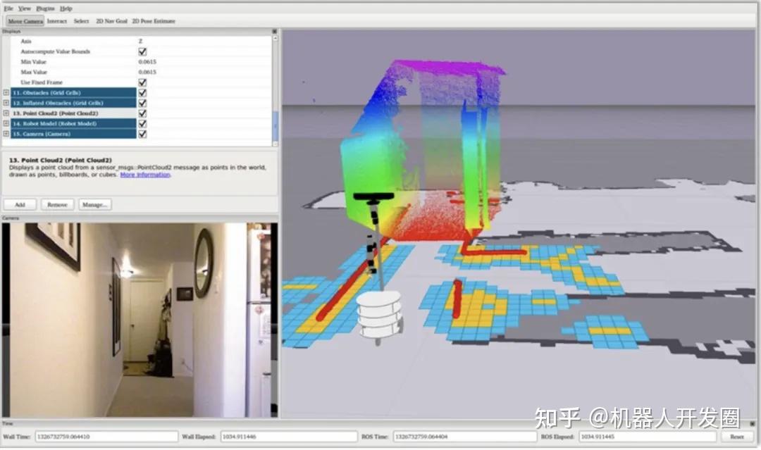 ROS2开发实践：ROS工具（launch脚本、TF坐标系、Gazebo、RVIZ、RQT等） - 知乎