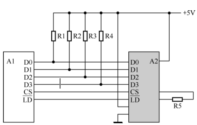 数字系统电路--存储器连接 - 知乎