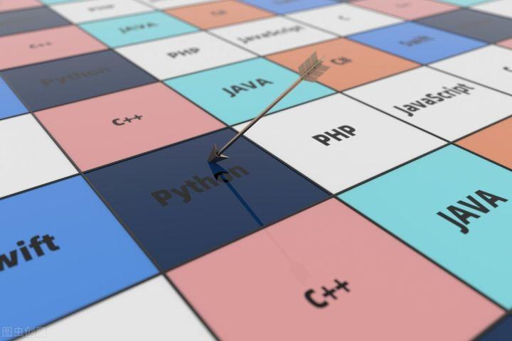 计算机专业学习Python，如何在毕业后熟练使用Python - 知乎