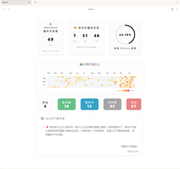 Obsidian插件 - Heatmap Calendar & Habit Calendar - 知乎