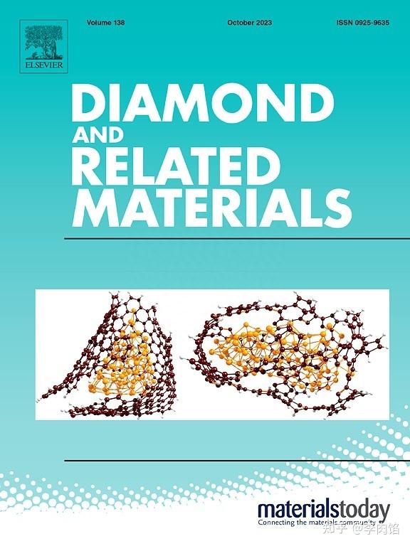 期刊分析|DRM 材料科学 if＝4.1 录用比率达50% - 知乎