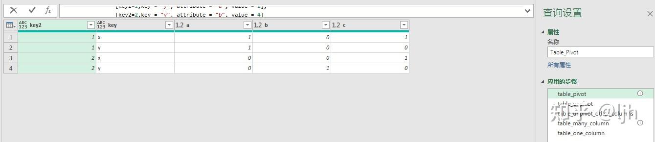 Power Query 笔记 - Table.Pivot and Table.Unpivot - 知乎