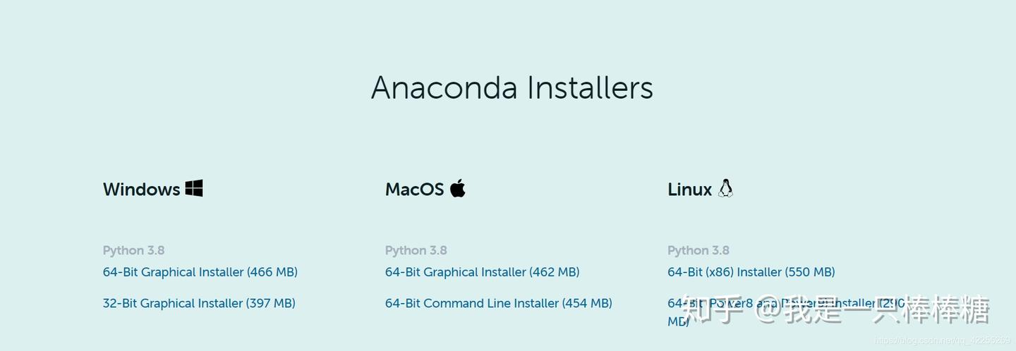 2020最新windows10/anaconda/pytorch-gpu环境配置 - 知乎
