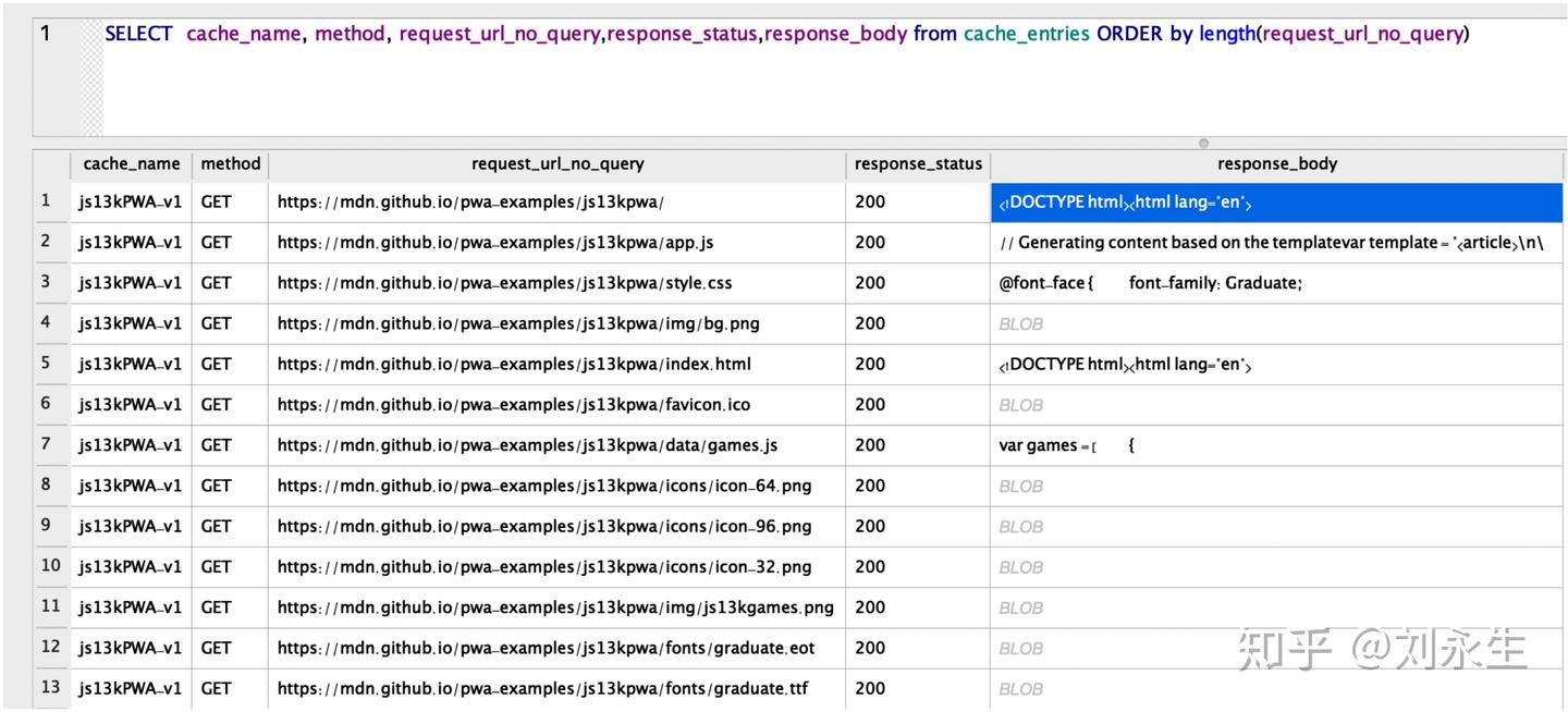 WKWebView离线化方案——实现Service Worker API - 知乎