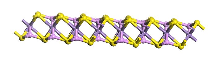 VASP vaspkit Origin 画能带图 - 知乎