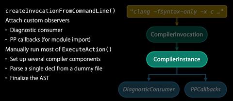 浅谈跨语言调用 - 知乎