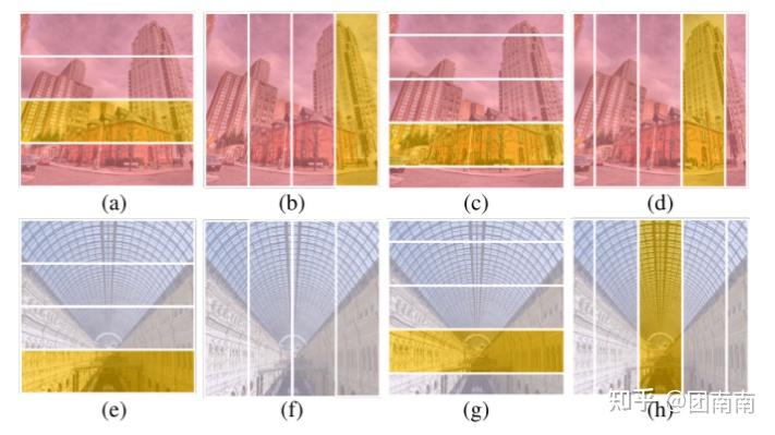 文献阅读：Efficient and Explicit Modelling of Image Hierarchies for Image Restoration - 知乎
