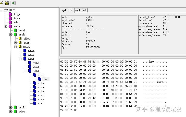 MP4文件中h264的 SPS、PPS获取 - 知乎