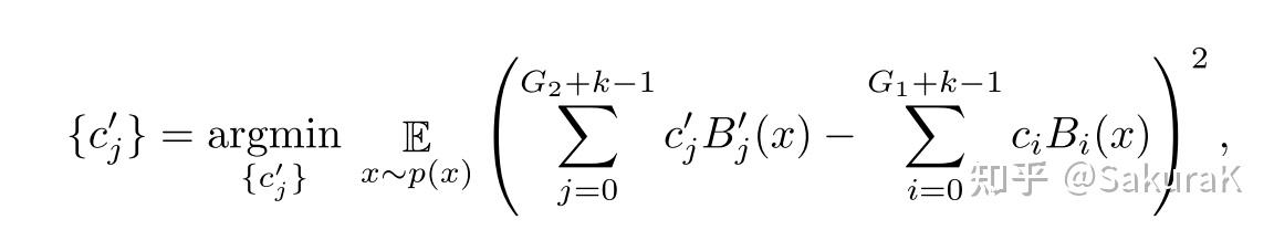 【论文笔记】KAN: Kolmogorov-Arnold Networks 全新神经网络架构KAN，MLP的潜在替代者 - 知乎