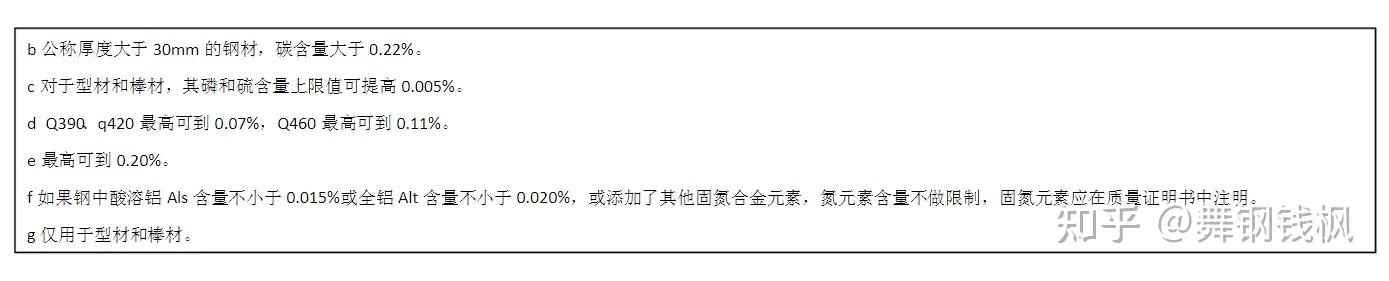 Q355NB钢板正火轧制交货 - 知乎