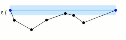 ScalableMap: 在线远距离BEV矢量地图构建 - 知乎