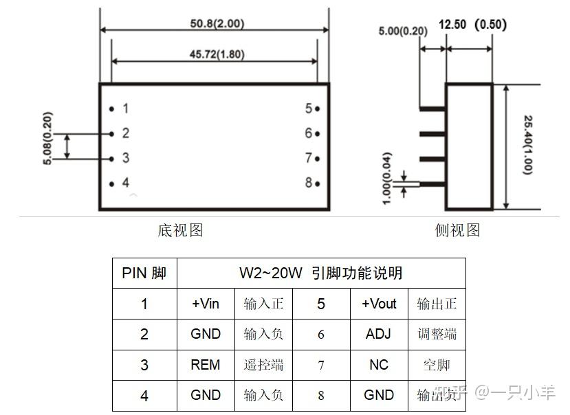 DC-DC电源升压模块 HRB系列隔离宽电压输入高电压稳压输出 200K调节 - 知乎