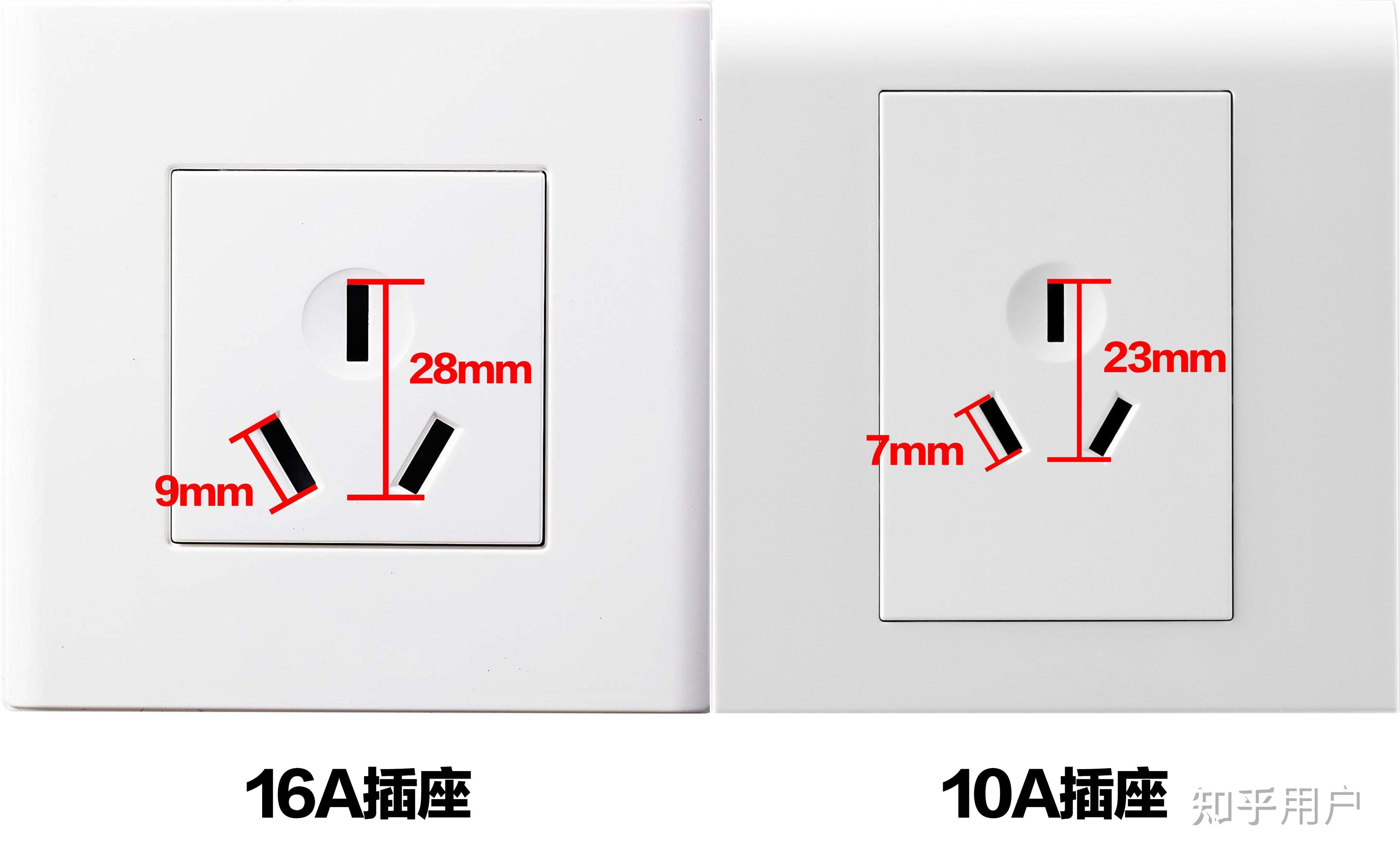 请问10A的插头插去16A的插座，会对电器造成损坏吗？ - 知乎