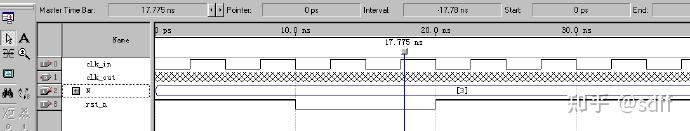 图文解说Quartus II使用入门 - 知乎