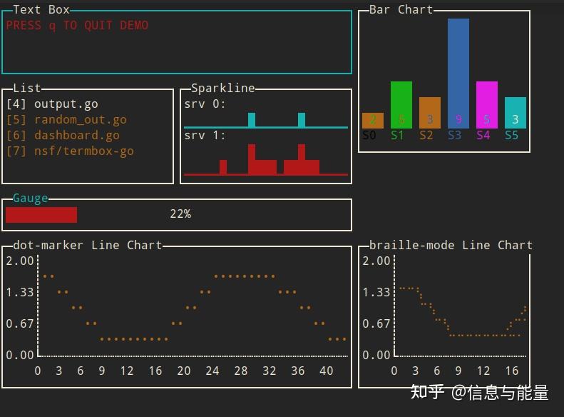求推荐 TUI（文本用户界面）开源框架？ - 知乎