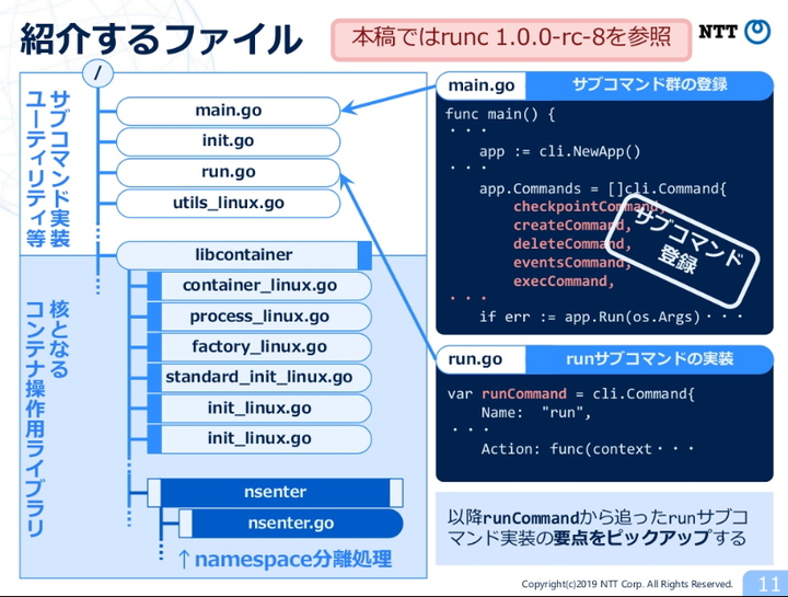runc源码编译以及测试脚本运行 - 知乎