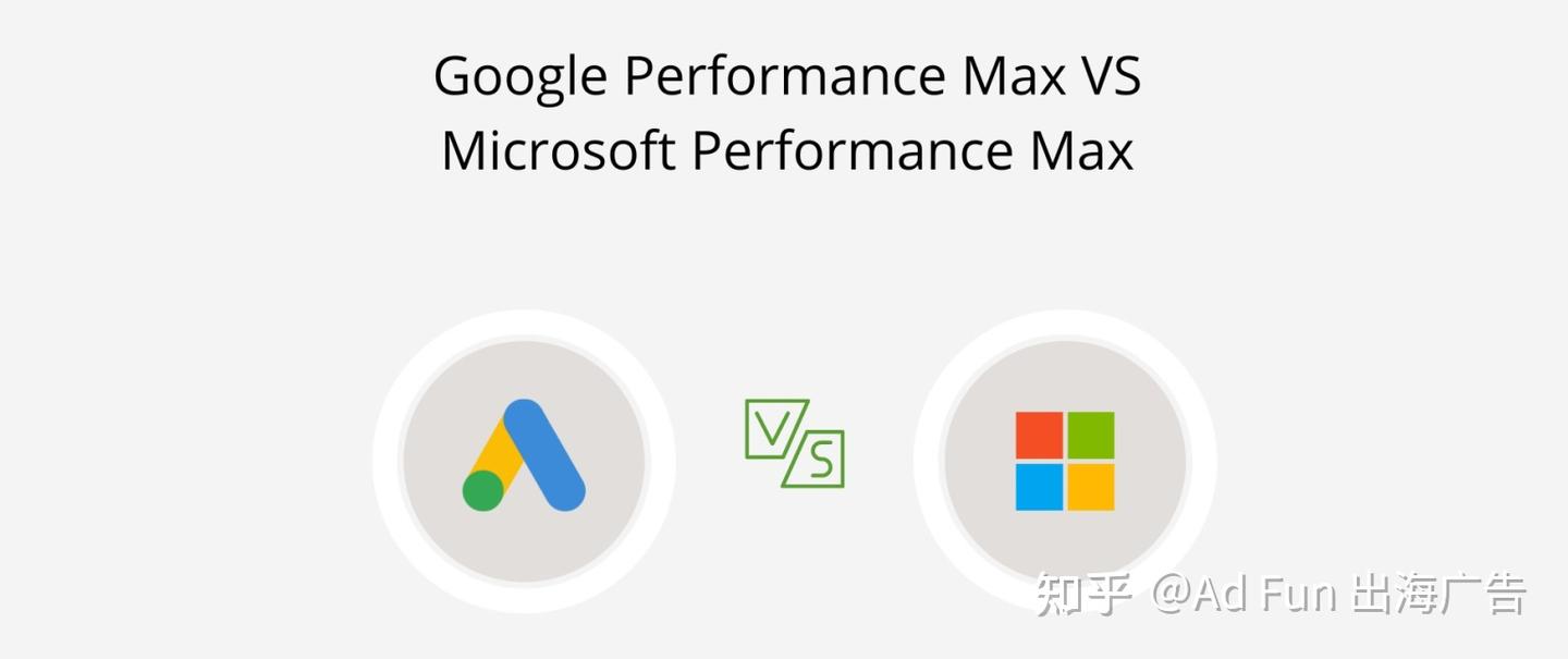 如何创建 Microsoft Ads Performance Max 效果最大化广告 - 知乎