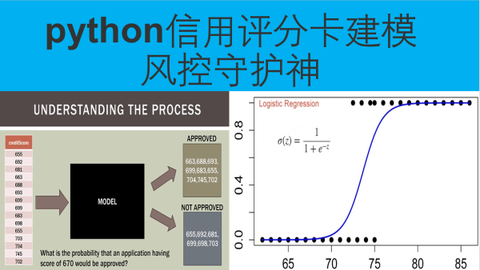 python信用评分卡建模（附代码）-German Credit德国信用数据集 - 知乎