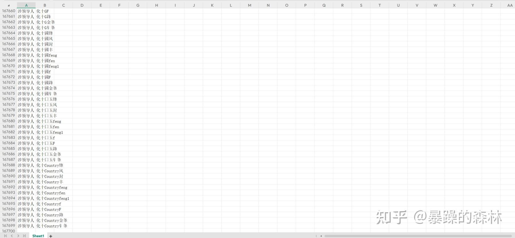 大模型备案“拦截关键词”咋做？一份干货避坑指南 - 知乎