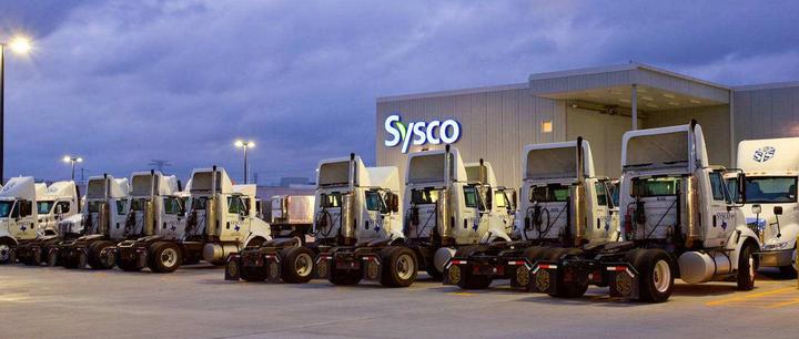 Sysco——餐饮供应链标杆公司 - 知乎