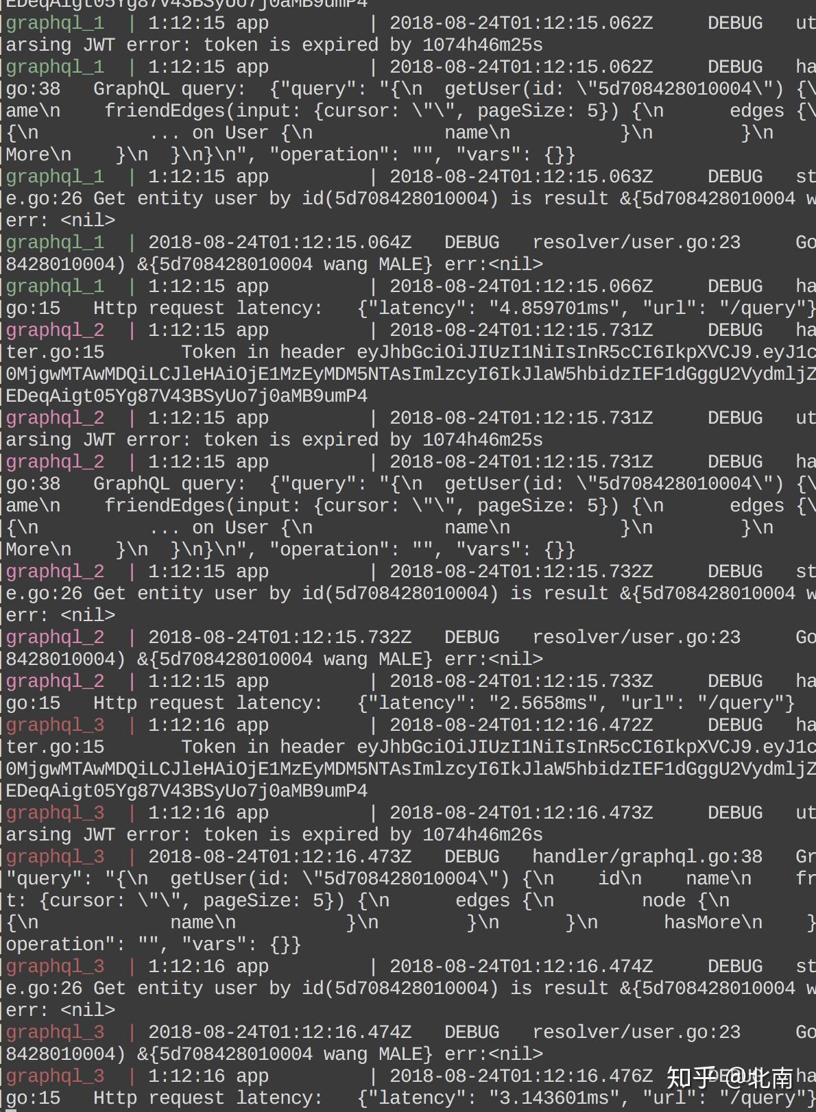 Docker-compose搭建GraphQL开发-生产环境 - 知乎