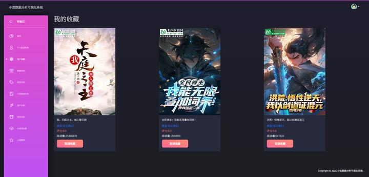 基于pyspark和hive的小说数据分析及推荐可视化系统 - 知乎