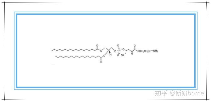 CAS:474922-26-4,DSPE-PEG-NH2,DSPE-PEG-amine,磷脂PEG氨基可修饰PEG脂质 - 知乎