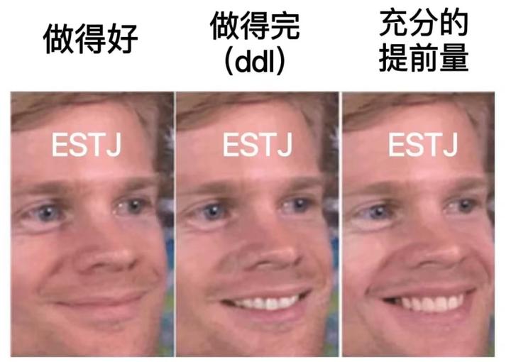 Estj人格适合的职业是什么?找工作指南 知乎