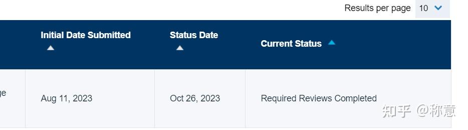 EAAI投稿记录！！！ - 知乎