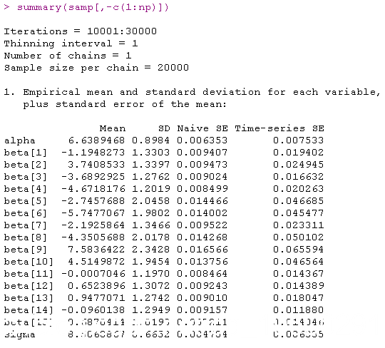 R语言和Stan,JAGS：用rstan,rjags建立贝叶斯多元线性回归预测选举数据|附代码数据 - 知乎
