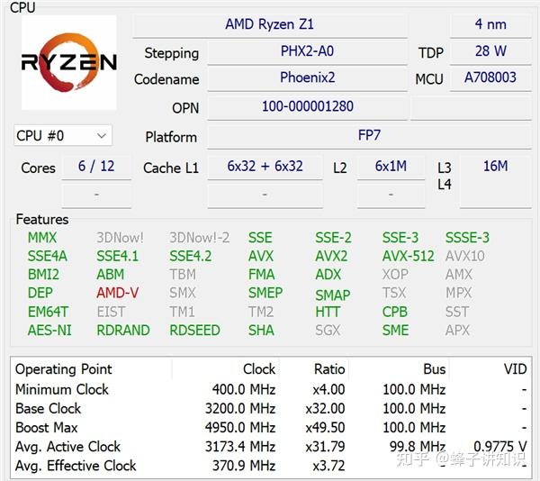 AMD Zen4、Zen4c大小核性能对比：果然比Intel高明得多！ - 知乎