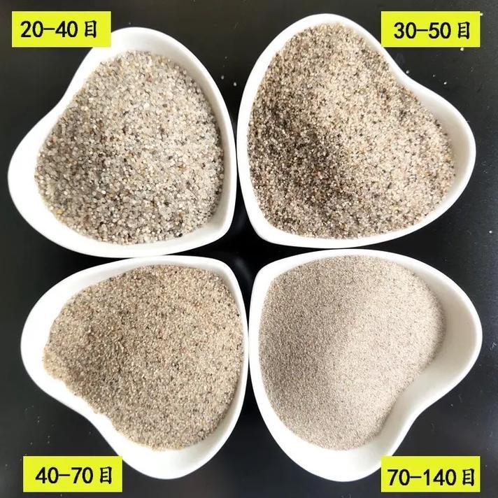 压裂砂检测 SY/T 5108-2014标准 - 知乎