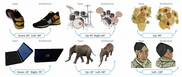 【AIGC-3D模型生成系列4】Zero-123：从多视角生成到3D重建的AIGC方案 - 知乎
