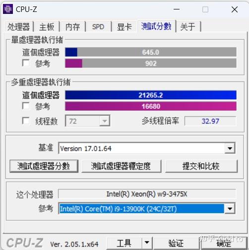 英特尔®36核至强®W9处理器加持，惠普专业工作站Z6 G5新品评测 - 知乎