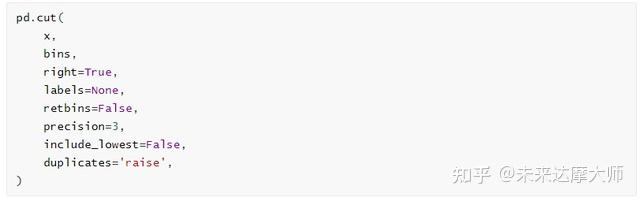 【Kaggle】分箱工具pd.cut() Vs pd.qcut() - 知乎
