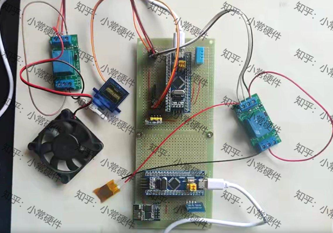 【毕业设计】基于stm32单片机智能养殖系统 知乎 