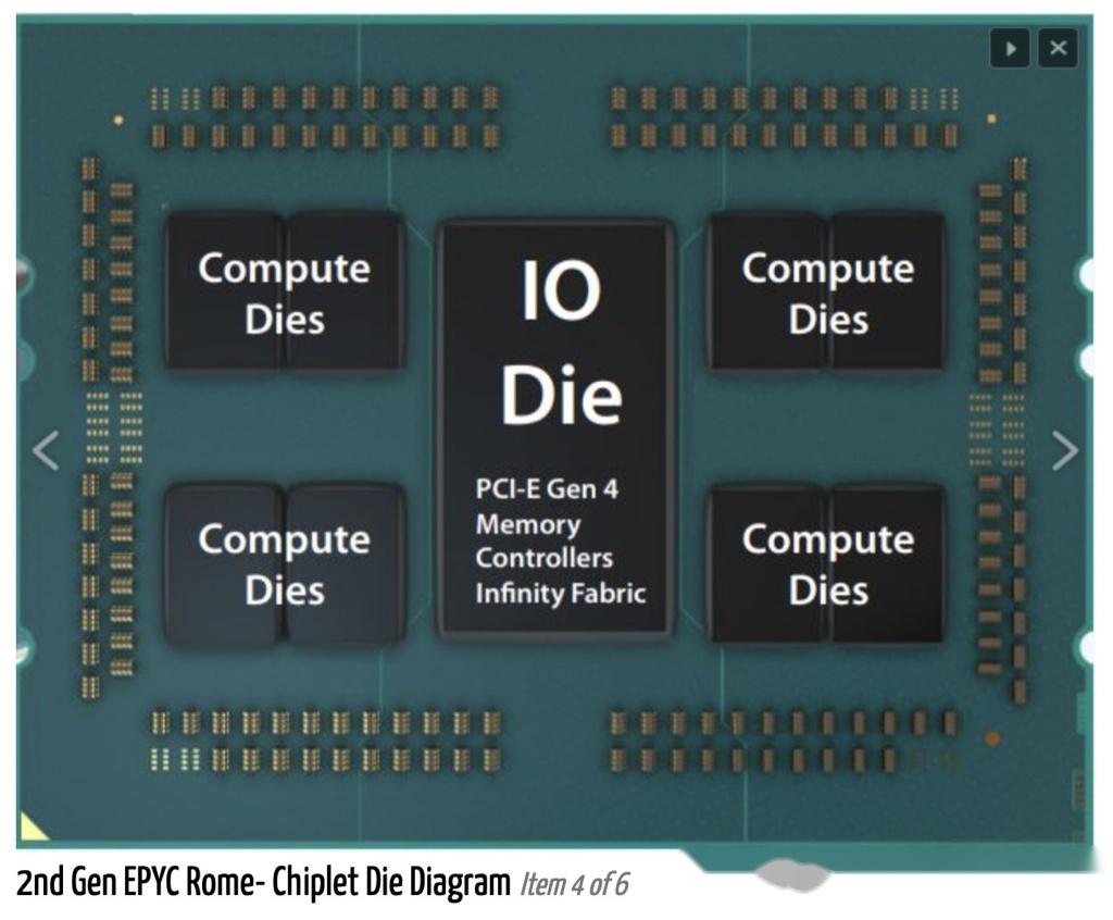 干货|AMD CPU的逆袭之路-ZEN系列 DIESHOT分析 - 知乎