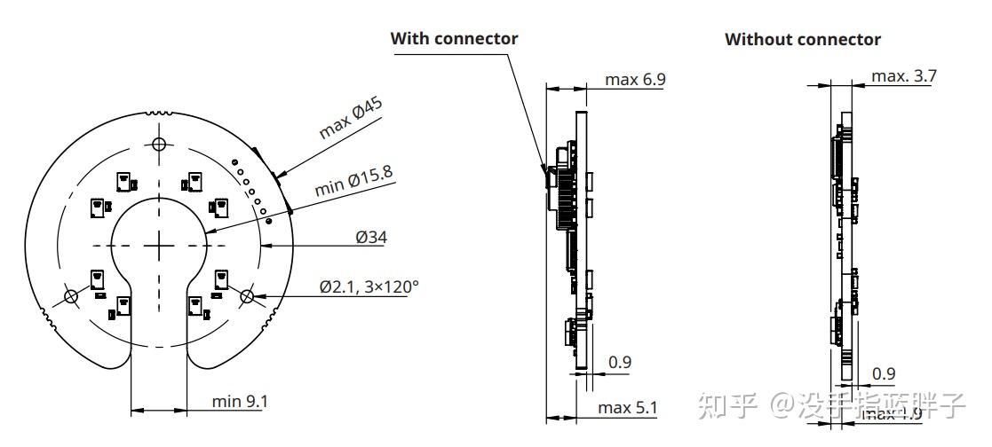 多圈绝对值编码器-Orbis系列-雷尼绍RLS - 知乎