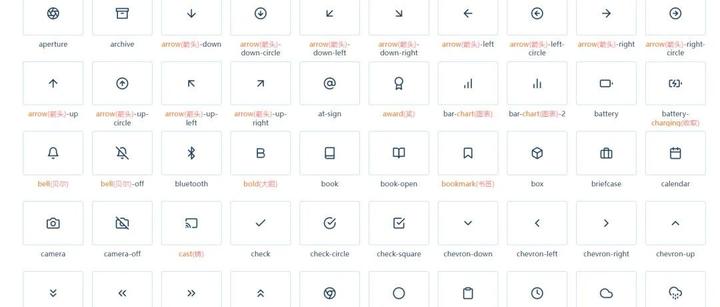 Github 24.8k Star 开源简单漂亮的图标库,适用于所有前端开发 - 知乎