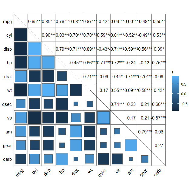无热图不组学！高阶文献热图R语言绘制小专场拿捏 - 知乎