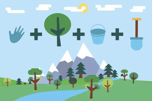 SCI期刊推荐:CLEAN TECHNOLOGIES AND ENVIRONMENTAL POLICY - 知乎