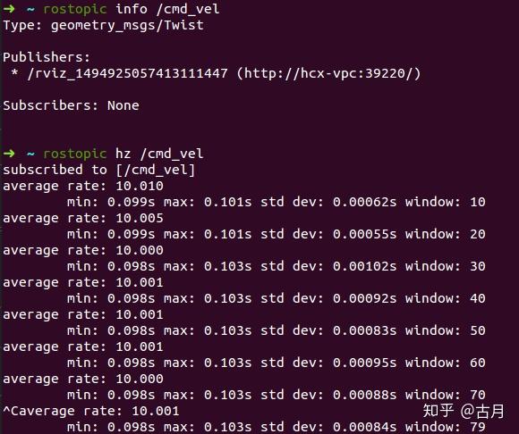 ROS技术点滴 —— rviz plugin - 知乎