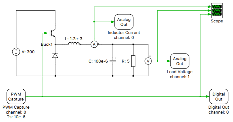 RT BOX教程203：定时和步长选择（Timing and Step-Size Selection） - 知乎